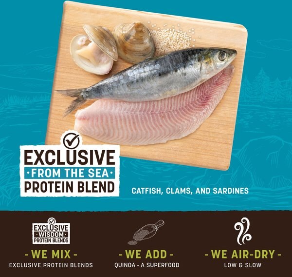 EARTH ANIMAL Wisdom Air-Dried From the Sea Recipe with Catfish, Clams ...