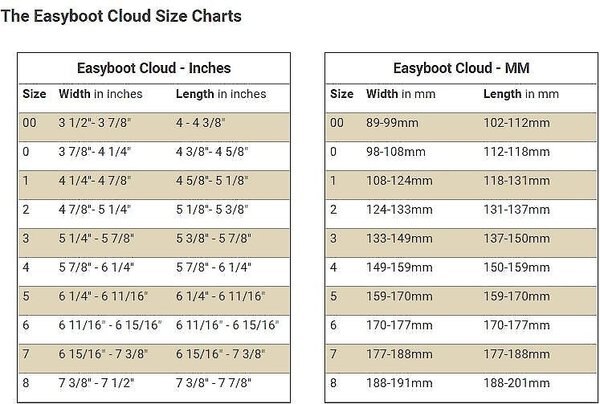 EASYCARE Easyboot Cloud Horse Hoof Boot, 1, bundle of 2 - Chewy.com