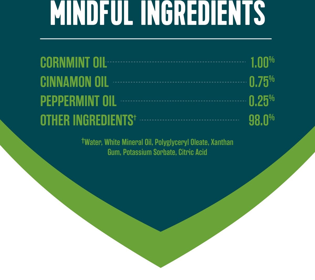 ECOLOGIC Lawn & Yard Insect Killer Spray, 32-fl oz - Chewy.com