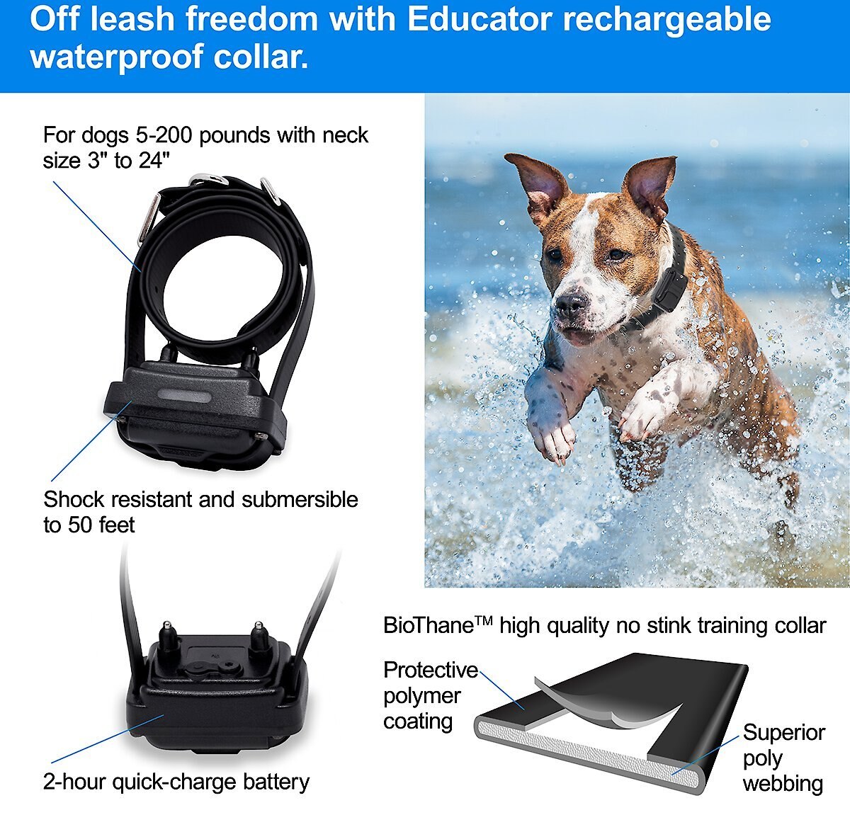EDUCATOR By E-Collar Technologies Easy Educator 1/2 Mile Range ...