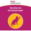 ELURA (capromorelin oral solution) for Cats, 20 mg/mL, 15 mL - Easy ...