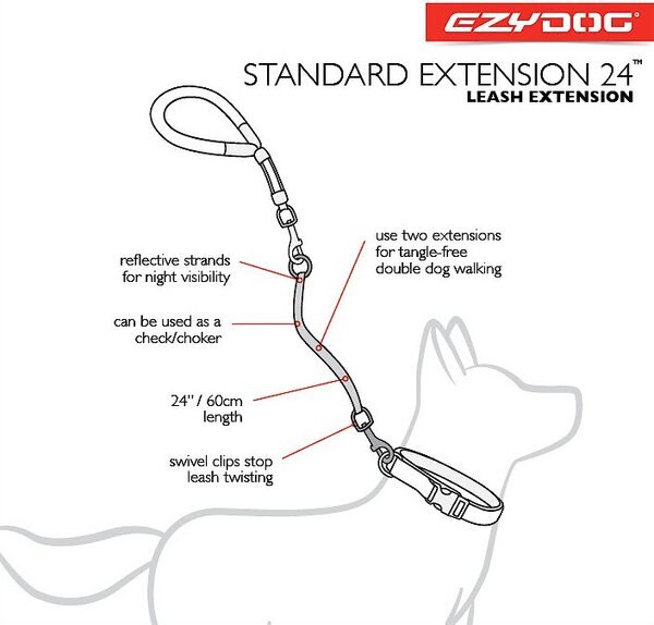 EZYDOG Standard Dog Leash Extension, Black, 24-in - Chewy.com