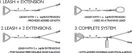 EZYDOG Standard Dog Leash Extension, Black, 24-in - Chewy.com