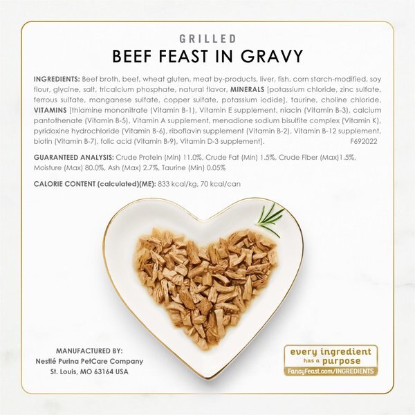 FANCY FEAST Grilled Poultry & Beef Feast Variety Pack Canned Cat Food ...