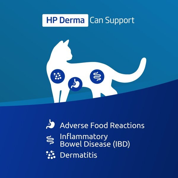 FARMINA VET LIFE Hydrolyzed Protein Derma Feline Dry Cat Food, 11-lb ...