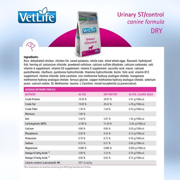 FARMINA VET LIFE Urinary ST Control Canine Dry Dog Food, 4.4-lb bag ...