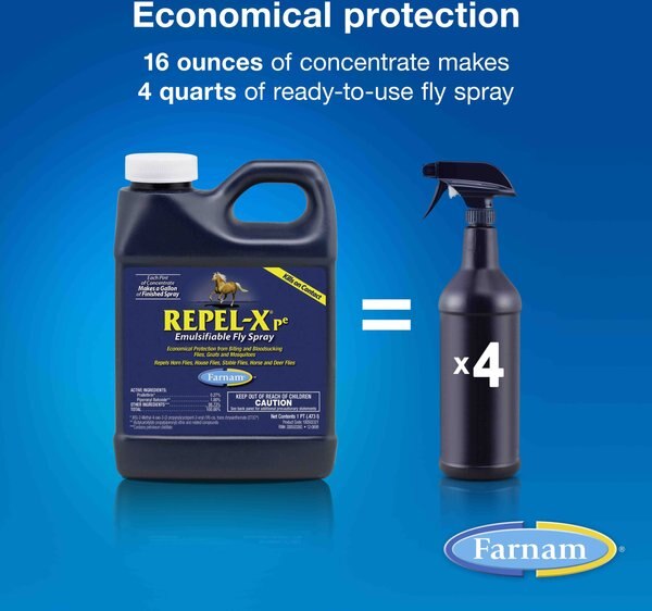 FARNAM Repel-X PE Concentrated Fly Spray for Horses, 16-fl oz bottle ...
