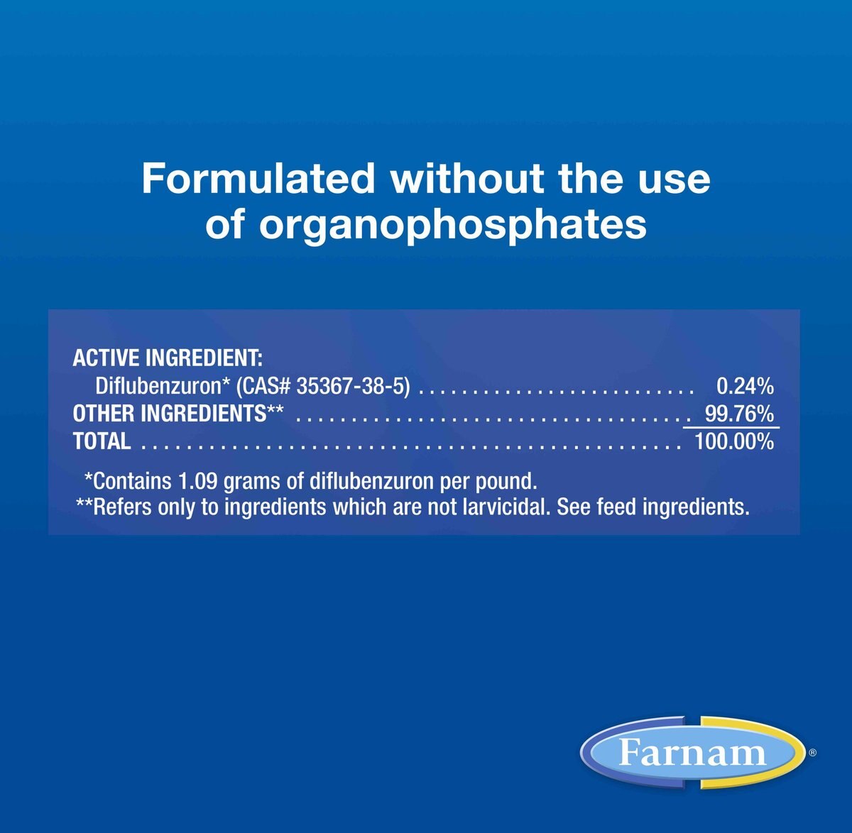 FARNAM SimpliFly Feed-Thru Fly Control Pellets Horse Supplement, 20-lb ...