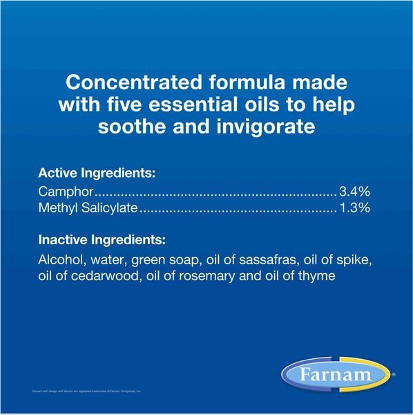 FARNAM Vetrolin Sore Muscle & Joint Pain Relief Horse Liniment ...