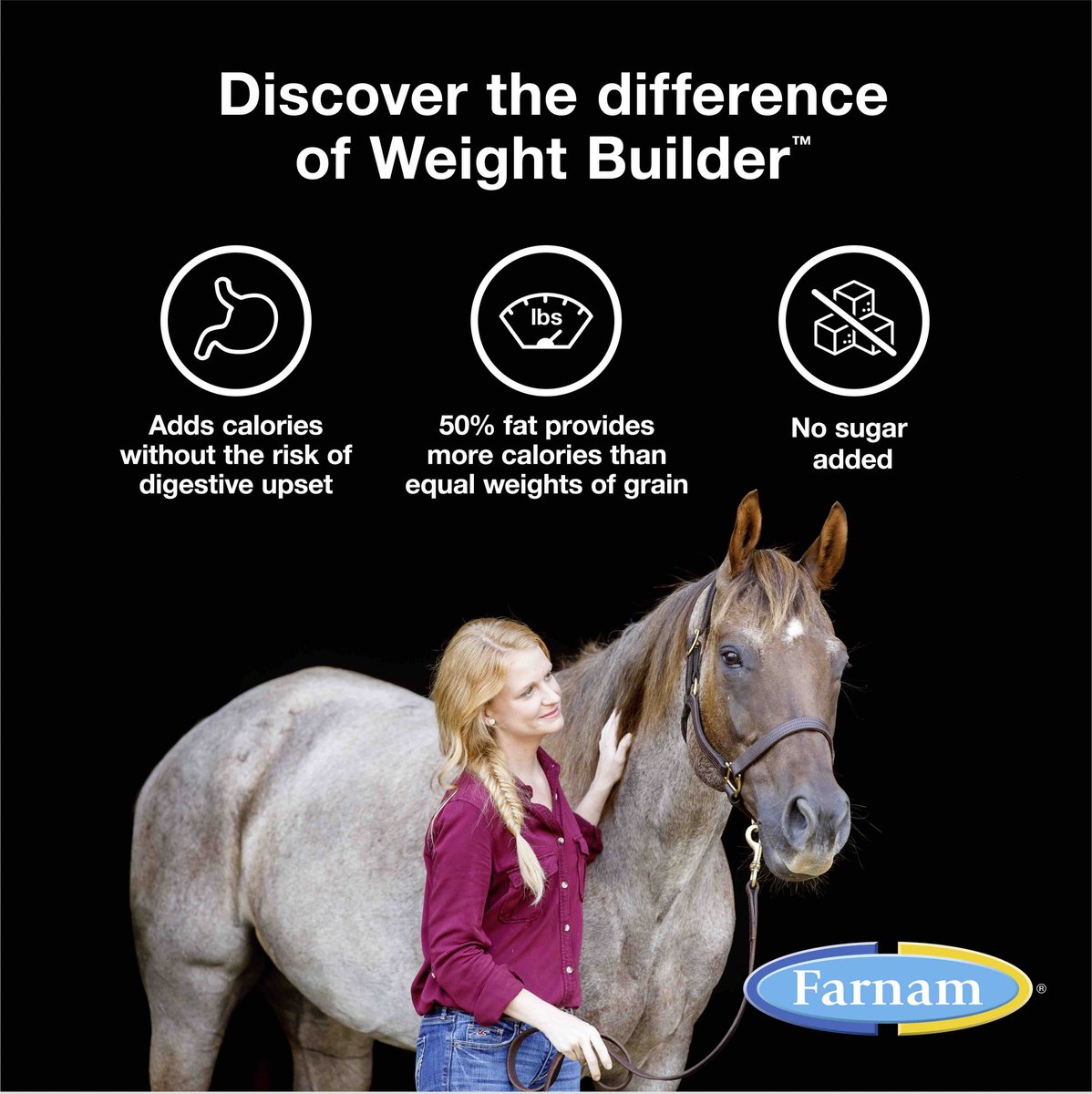 FARNAM Weight Builder Weight Support Supplement for Horses, 22.5-lb, 90 ...