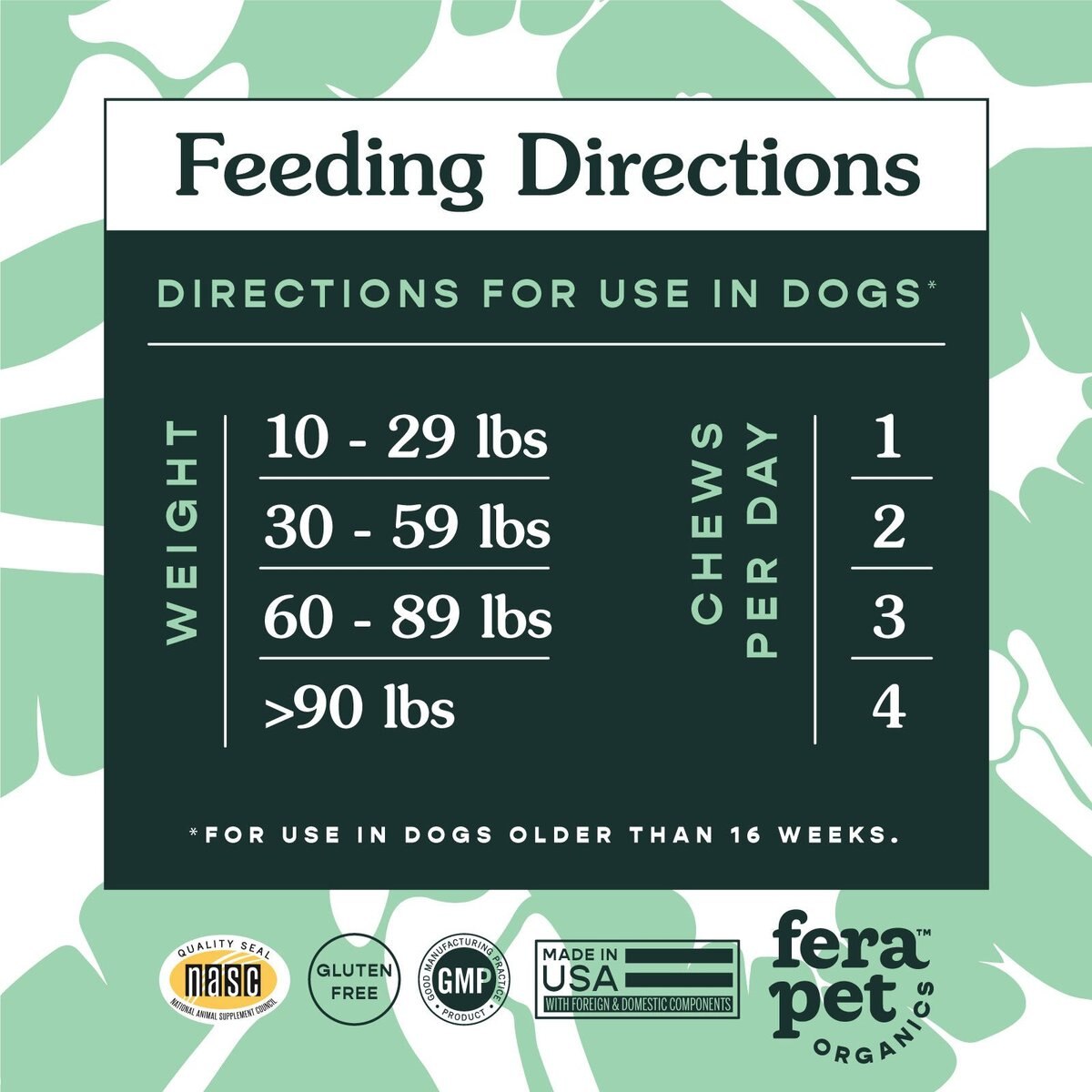 FERA PETS Hip & Joint Soft Chew Dog Supplement, 90 count - Chewy.com