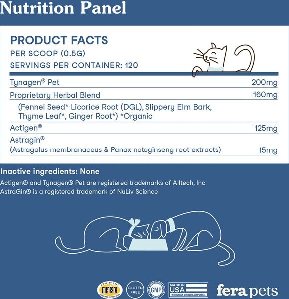 FERA PETS Postbiotics Plus Powder Digestive Aid Supplement for Dogs ...