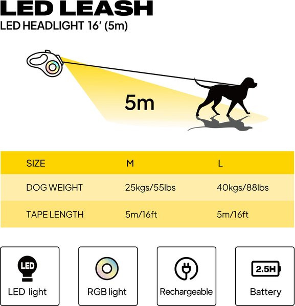 FIDA LED Lighted Retractable Dog Leash, 16-ft long, 7/16-in wide, White ...