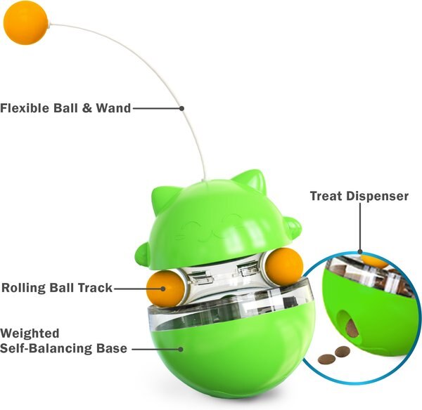 FLIPO Tabby Tumbler Balancing Treat-Dispensing Cat Toy, Green - Chewy.com