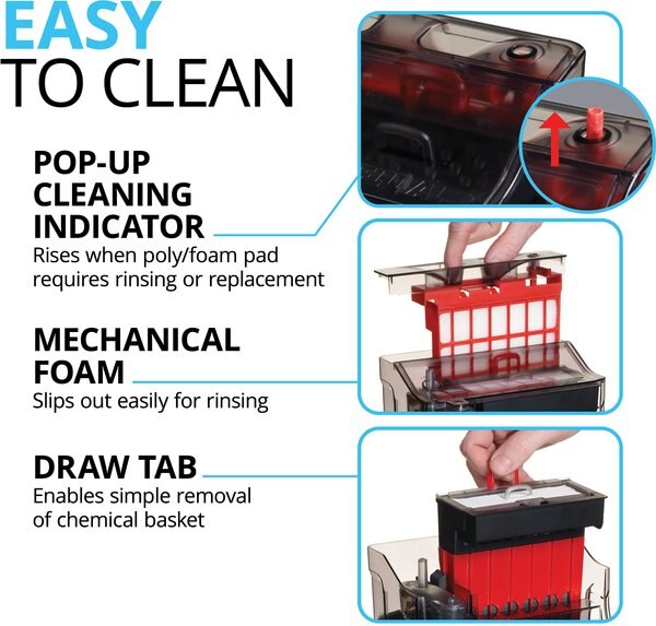 FLUVAL Aquarium Power Filter, 30-gal - Chewy.com