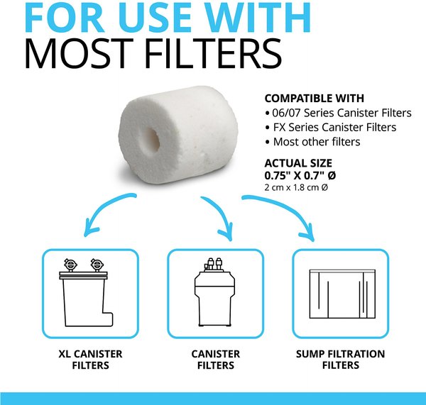 FLUVAL Biomax Bio Rings Filter Media, 17.6-oz - Chewy.com