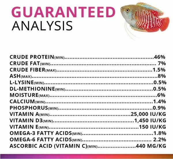 FLUVAL Bug Bites Color Enhancer Tropical Freshwater Formula Flakes Fish ...