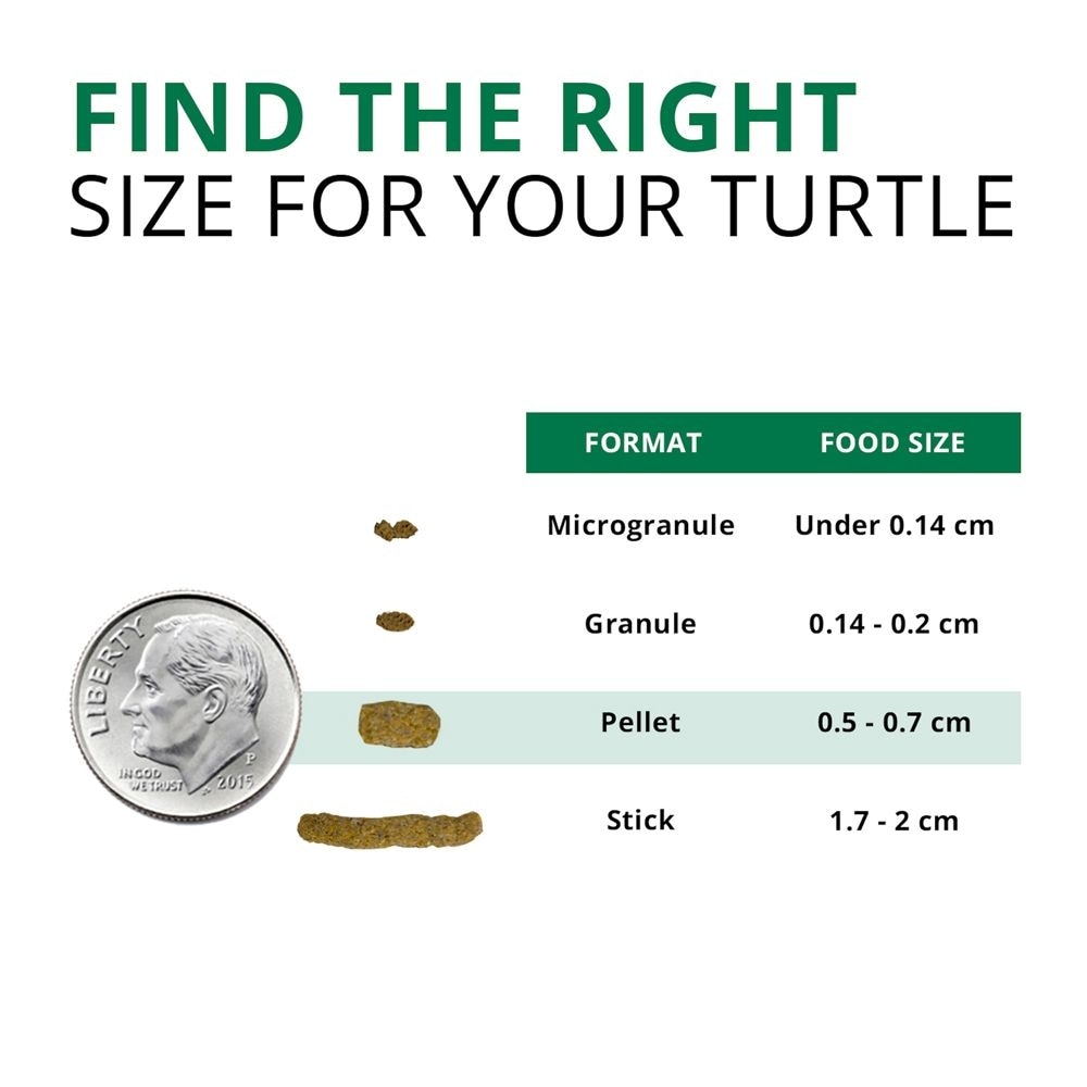 FLUVAL Fl Bug Bites Turtle Formula Reptile Food, 1.6-oz - Chewy.com