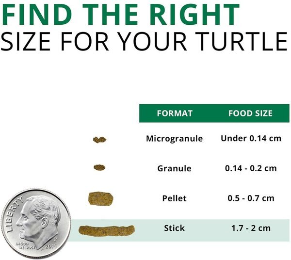 FLUVAL Fl Bug Bites Turtle Formula Reptile Food, 3.7-lb - Chewy.com