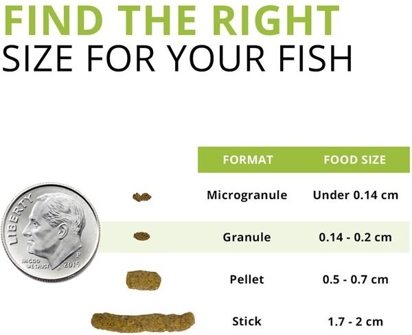 FLUVAL Fl Bugbites Bottfeeder Formula Small & Medium Granules Fish Food ...