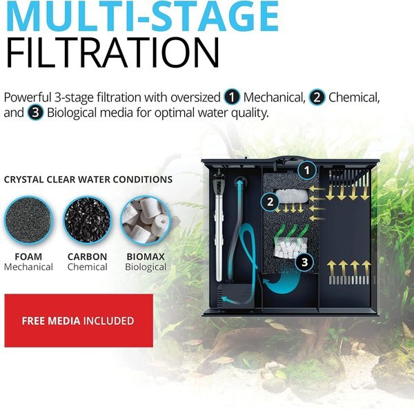 FLUVAL Flex Aquarium Kit, White, 9-gal - Chewy.com