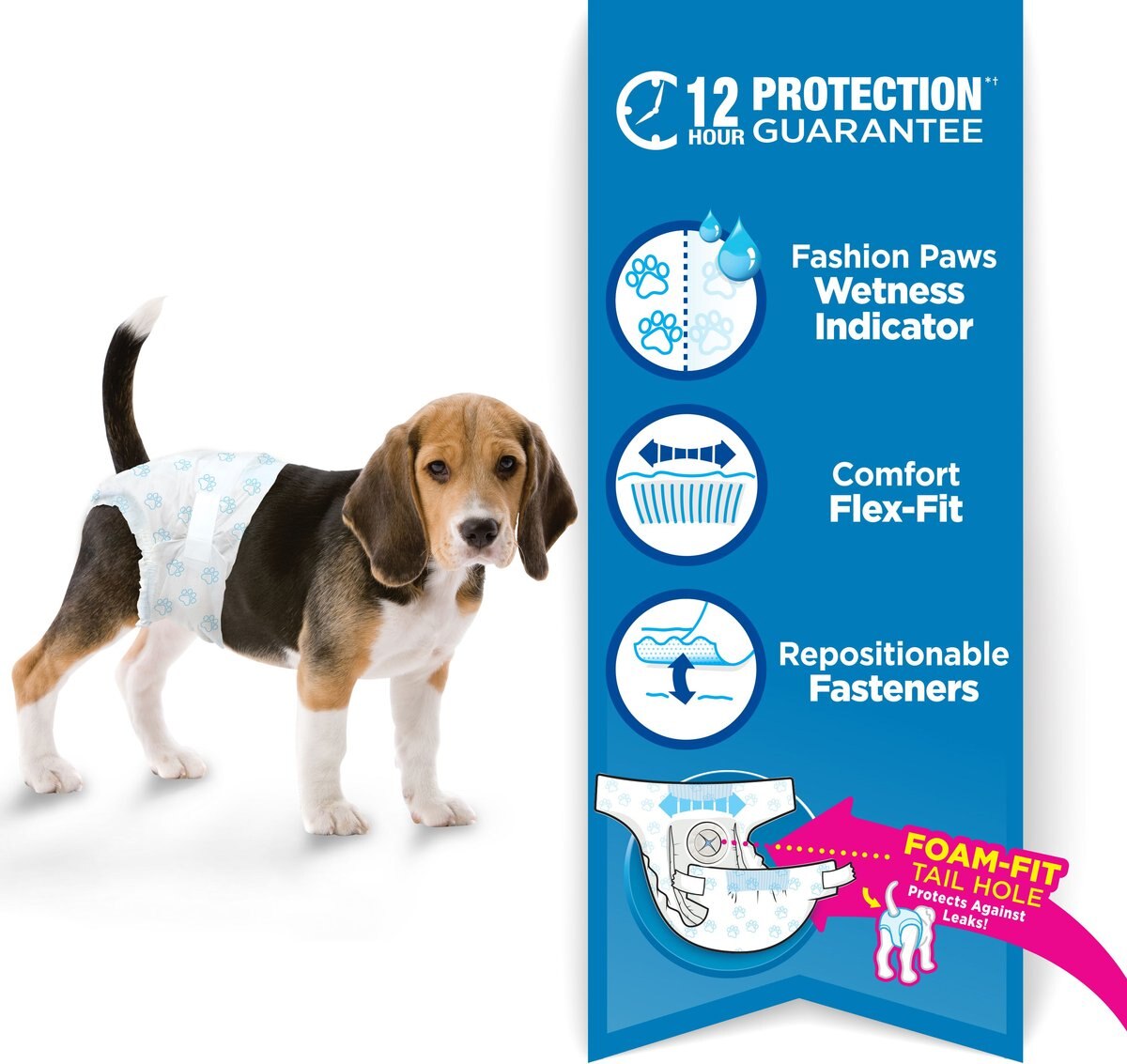 Four Paws Wee-Wee Disposable Dog Diapers, Medium, 36 count - Chewy.com