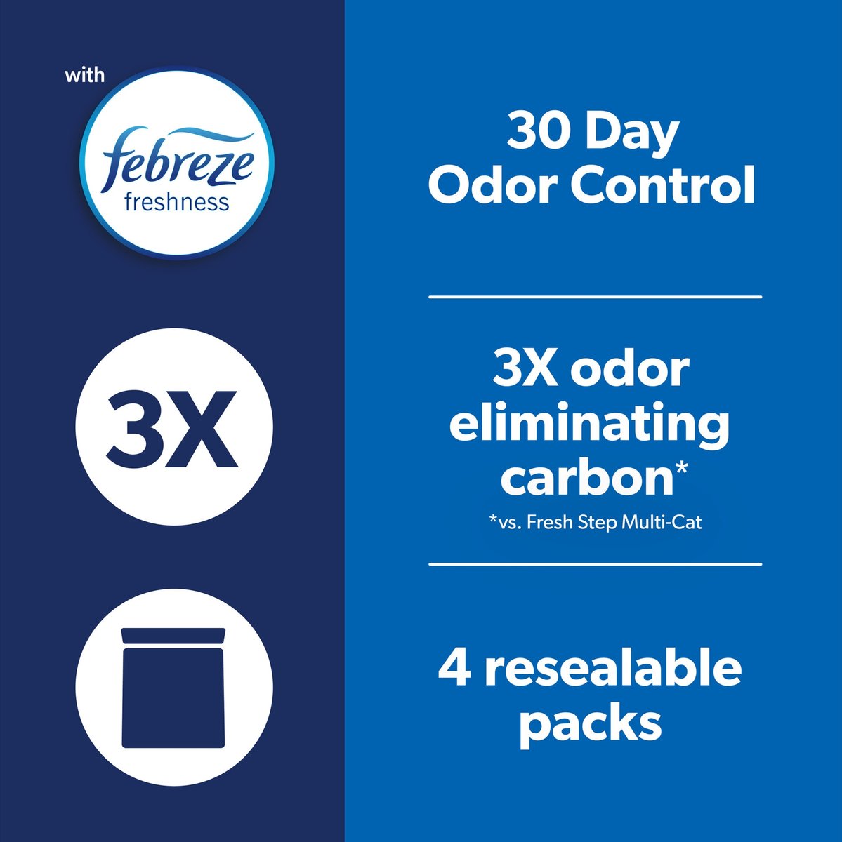 FRESH STEP Heavy Duty 30 Day Odor Control with Febreze Freshness ...