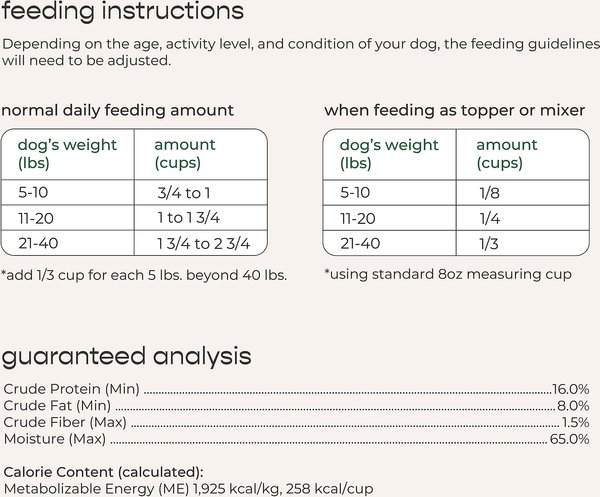 FRESHPET Homestyle Creations Fresh Chicken & Turkey Recipe Dog Food, 1 ...