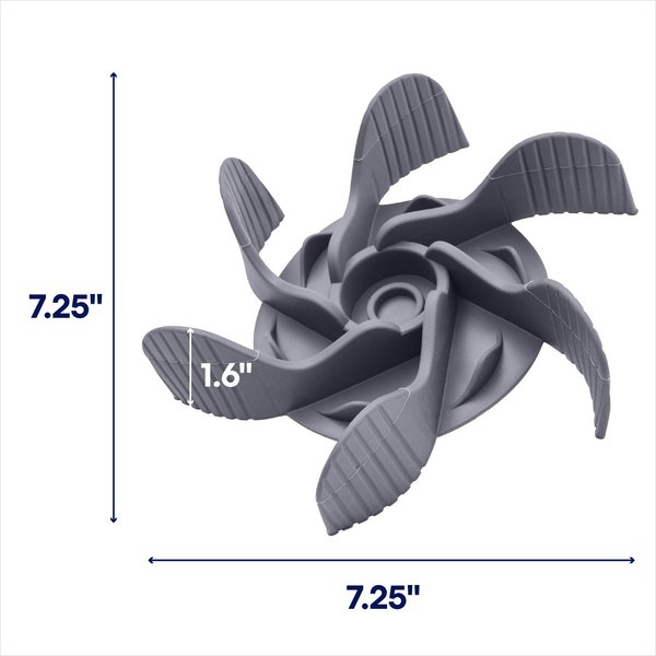 FRISCO Slow Feeder Insert - Chewy.com