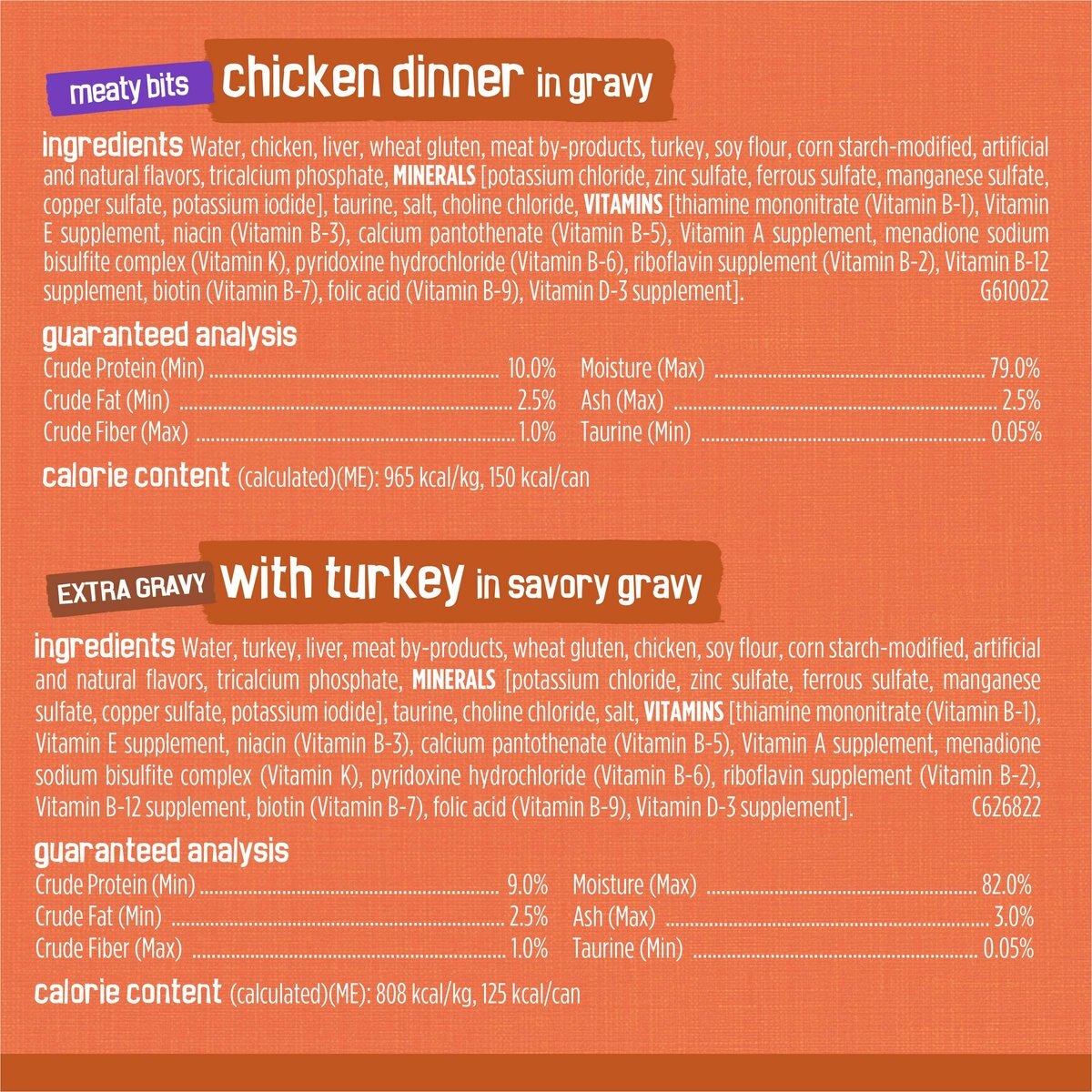 FRISKIES TurChicken Variety Pack Canned Cat Food, 5.5-oz, case of 40 ...
