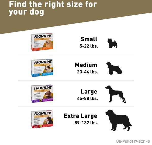 FRONTLINE GOLD for Dogs Flea & Tick Treatment (Small Dog, 5-22 lbs), 12 ...
