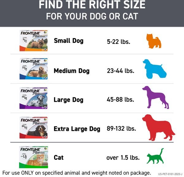 FRONTLINE PLUS Flea & Tick Spot Treatment for Large Dogs, 45-88 lbs, 3 ...