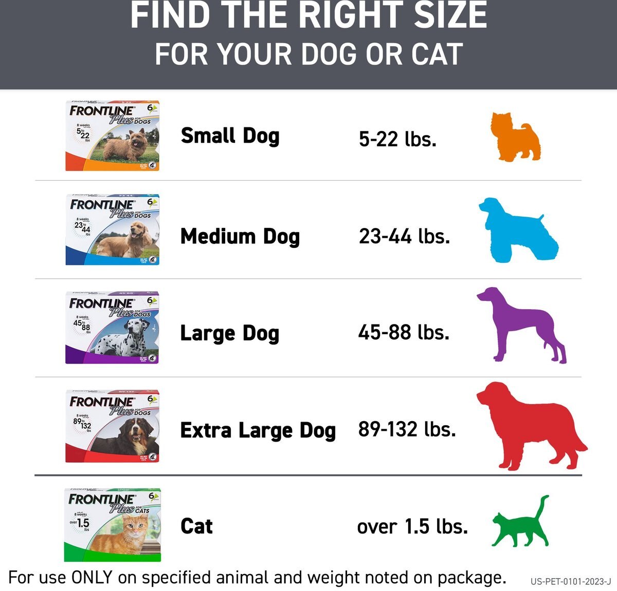 FRONTLINE PLUS Flea & Tick Spot Treatment for Large Dogs, 45-88 lbs, 8 ...