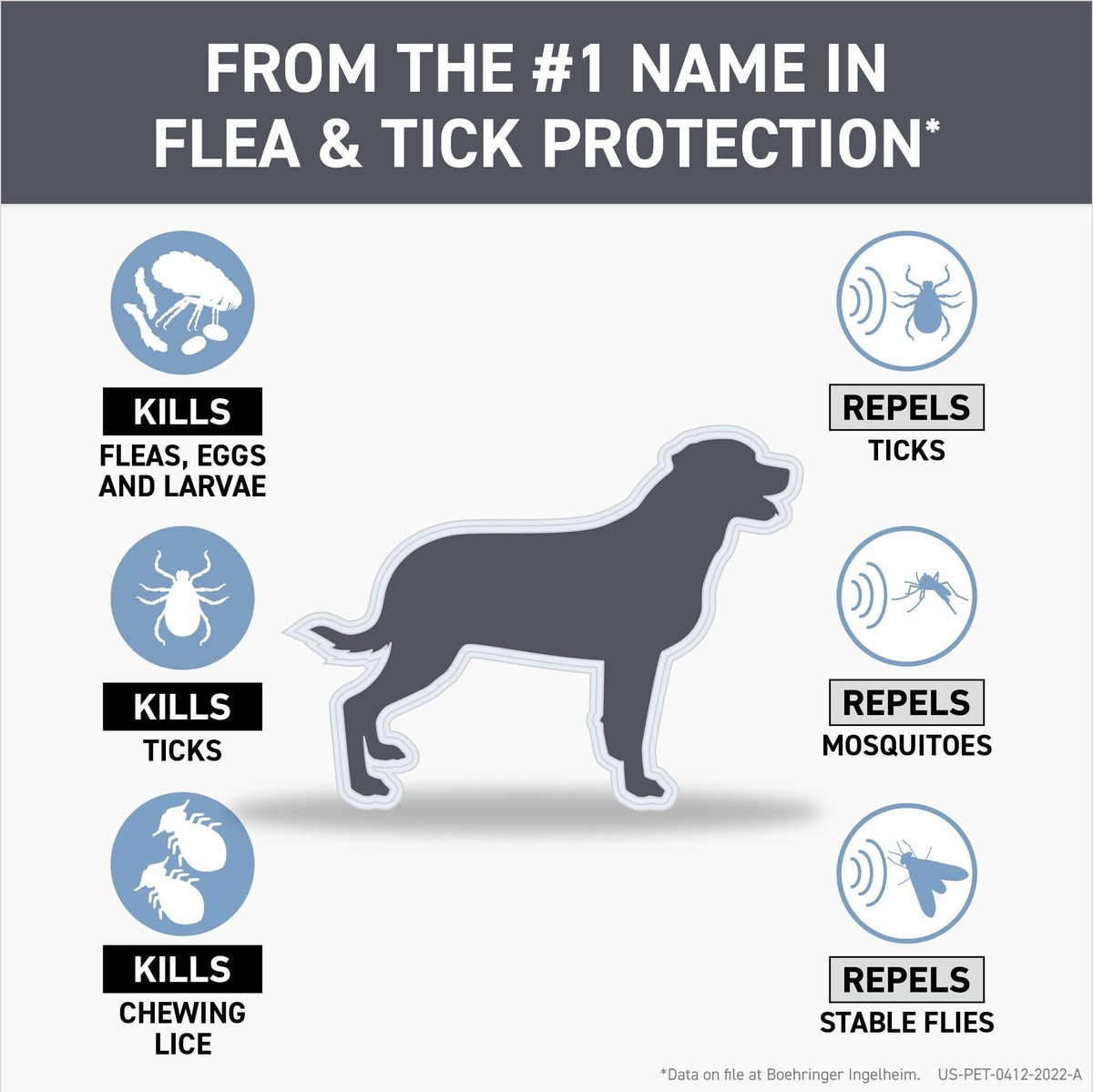 FRONTLINE SHIELD Flea & Tick Treatment for Large Dogs, 41 - 80 lbs, 12 ...