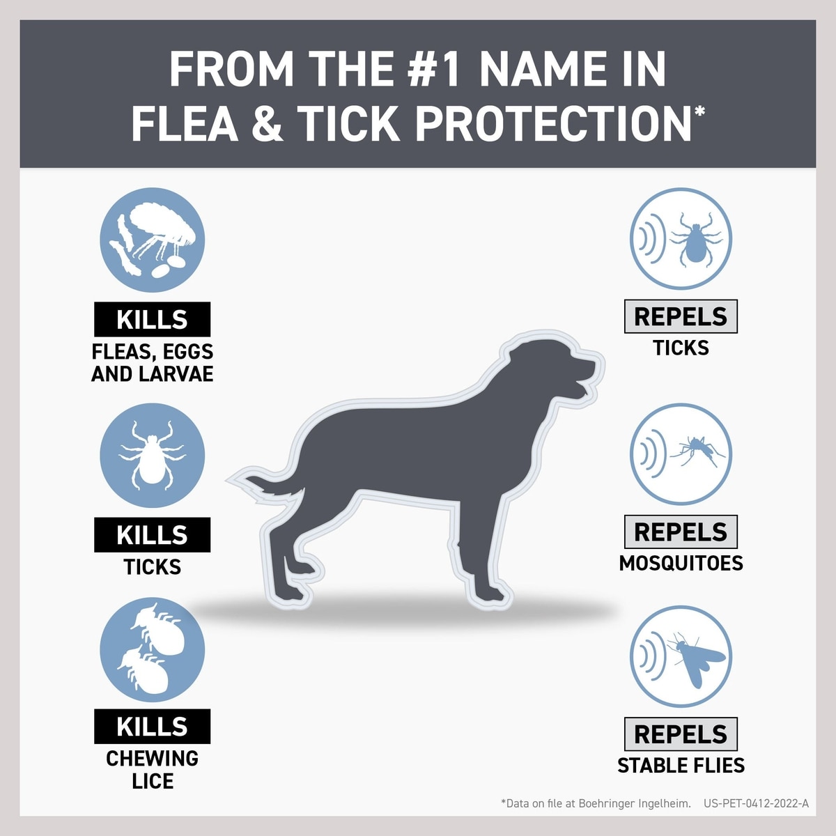 FRONTLINE SHIELD Flea & Tick Treatment for Large Dogs, 41 - 80 lbs, 12 ...