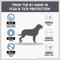 FRONTLINE SHIELD Flea & Tick Treatment for Large Dogs, 41 - 80 lbs, 12 ...