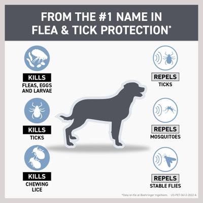 FRONTLINE SHIELD Flea & Tick Treatment for Large Dogs, 41 - 80 lbs, 12 ...