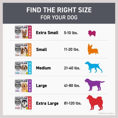 FRONTLINE SHIELD Flea & Tick Treatment for Large Dogs, 41 - 80 lbs, 12 ...