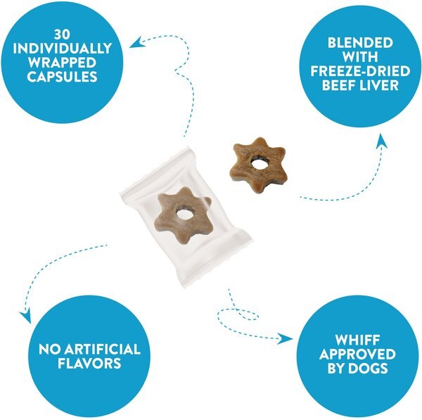 FUR VALLEY Rx Pockets Peanut Butter Dog Treats, 5.3-oz bag - Chewy.com