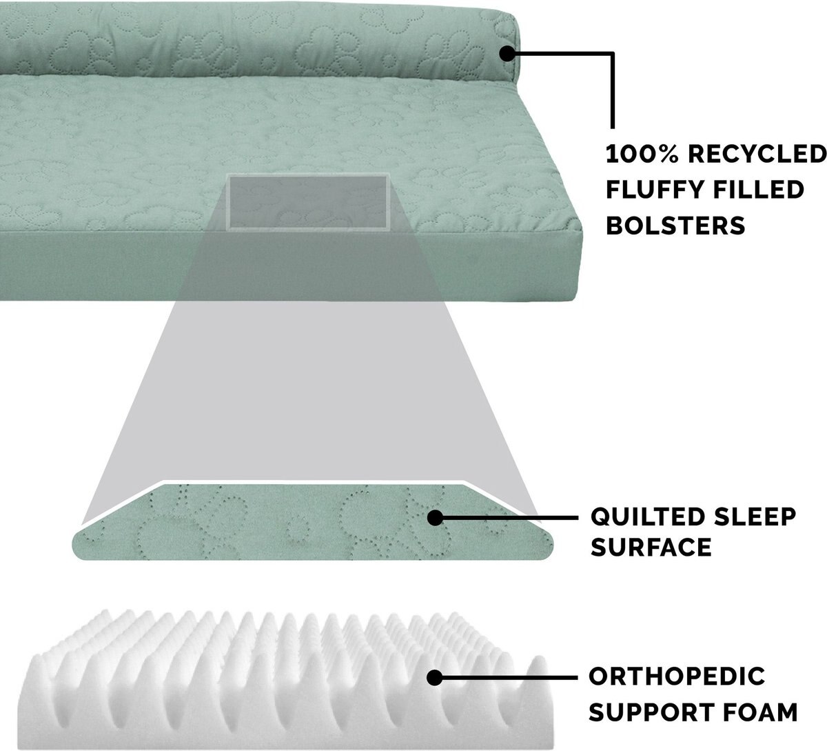 FURHAVEN Paw-Quilted Deluxe Chaise Orthopedic Cat & Dog Bed with ...