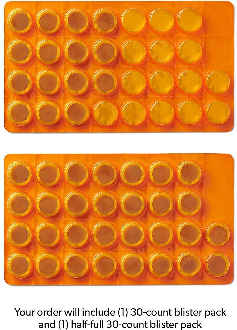 Out of Stock - FUROSEMIDE COMPOUNDED Chew Chicken Flavored for Dogs ...