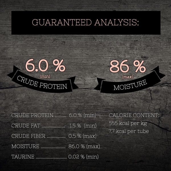 FUSSIE CAT Tuna Anchovies Puree Lickable Cat Treats, 2-oz pouch - Chewy.com