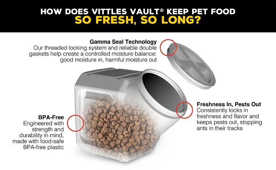 GAMMA2 Vittles Vault Stackable Pet Food Storage, 60-lb - Chewy.com