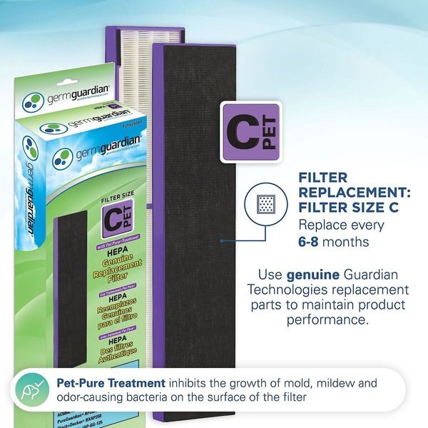 Discontinued - GERM GUARDIAN AC5250PT HEPA Filter Air Purifier - Chewy.com