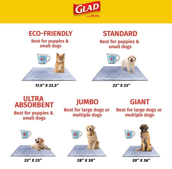 GLAD FOR PETS Heavy Duty Activated Carbon Dog Training Pads, 24 x 24-in, 30 count - Chewy.com