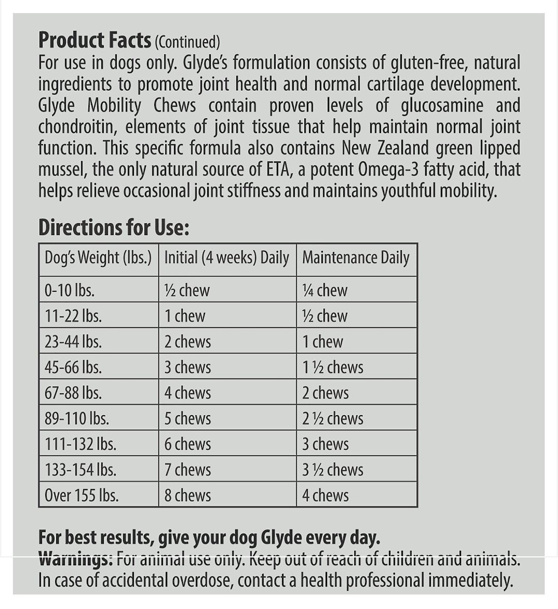 GLYDE MOBILITY CHEWS Hip & Joint Support Supplement with Glucosamine ...