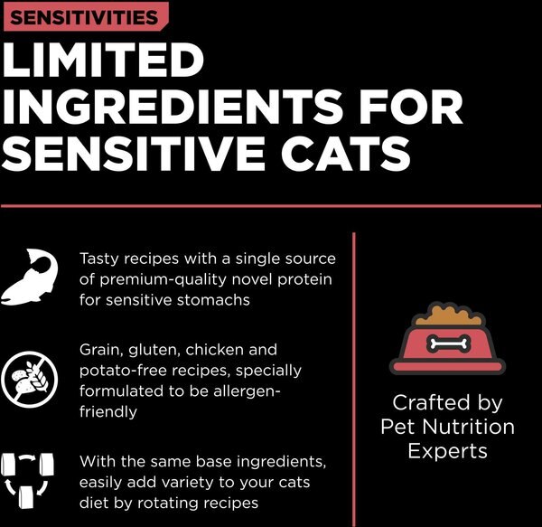 GO! SOLUTIONS Sensitivities Limited Ingredient Salmon Recipe Grain-Free ...