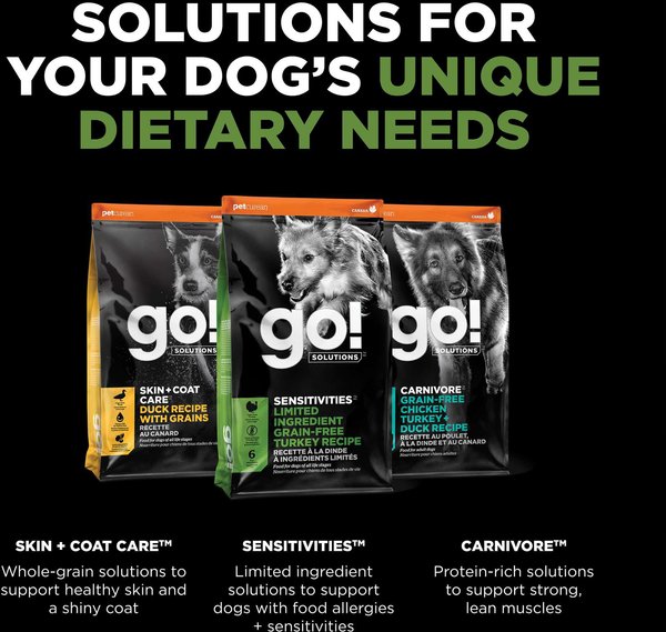 GO! SOLUTIONS Sensitivities Limited Ingredient Turkey Grain-Free Dry ...