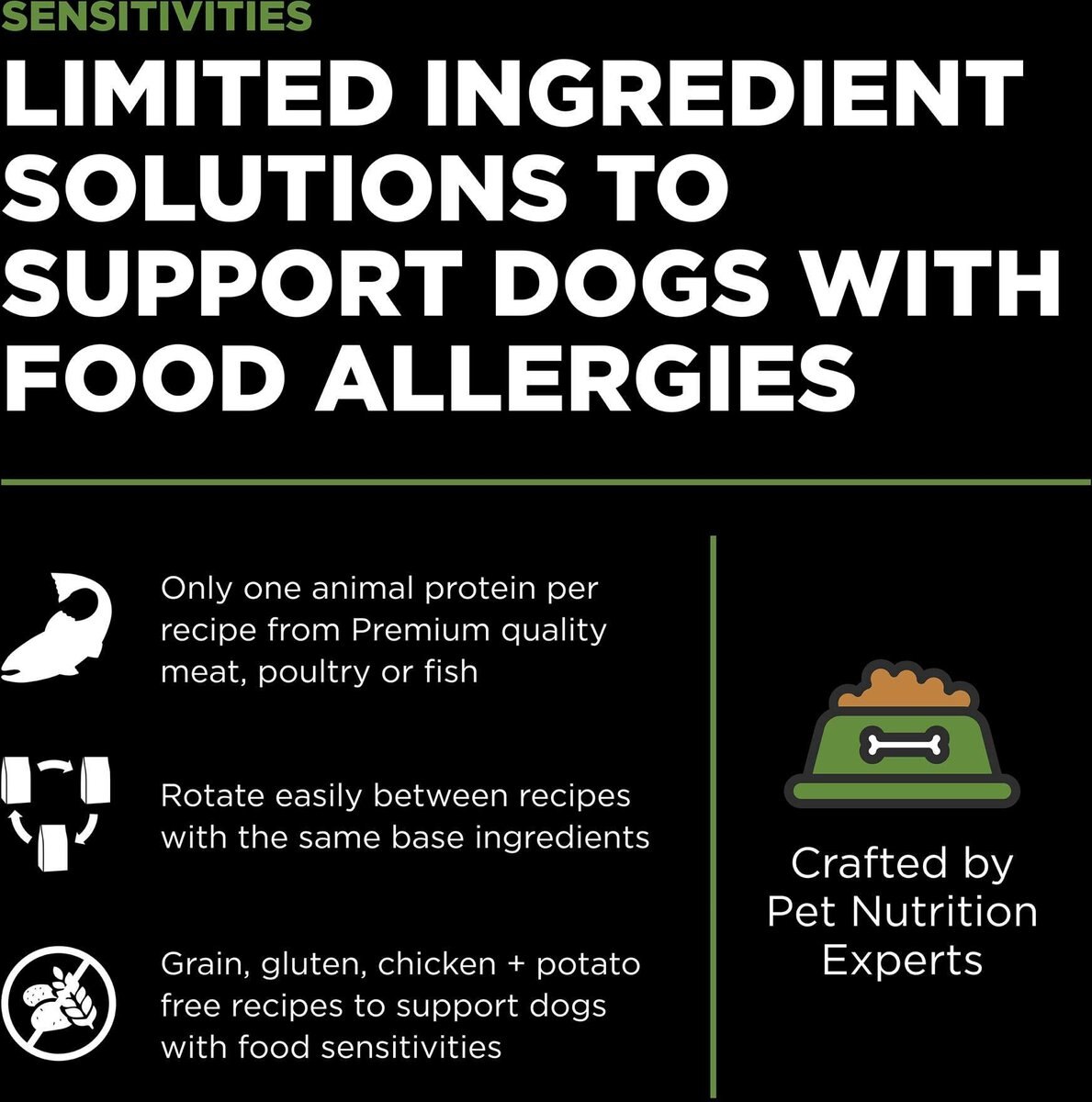 GO! SOLUTIONS Sensitivities Limited Ingredient Turkey Grain-Free Dry ...