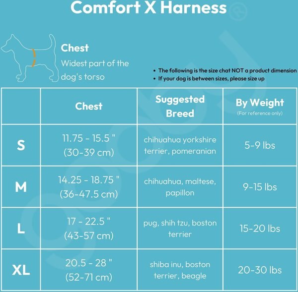 GOOBY Comfort X Mesh Dog Harness, Hunter Green, Large: 17 to 22.5-in ...